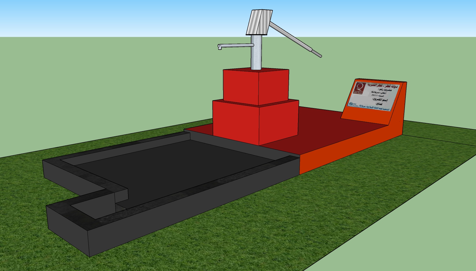 Projects location for same template